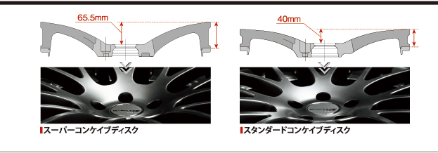SSR｜ホイール｜TANABE専用 SSR EXECUTOR CV03/CV03Sホイール激安、格安HIRANO TIREオンラインカタログ