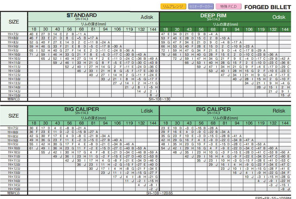 ワークホイール-WORK-エキップE05ホイール激安、格安、最安HIRANO TIREオンラインカタログ