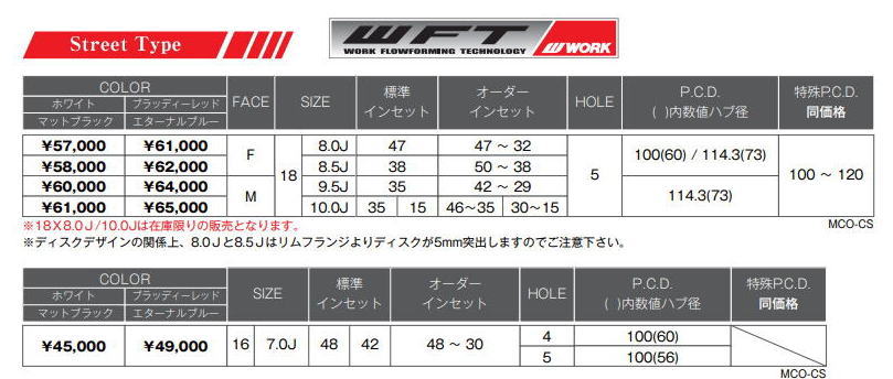 ワークホイール-WORK-MCOレーシング タイプCSホイール激安、格安、最安HIRANO TIREオンラインカタログ