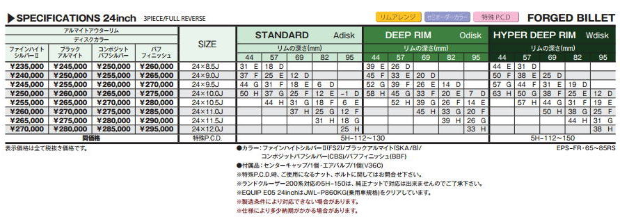 ワークホイール-WORK-エキップE05ホイール激安、格安、最安HIRANO TIREオンラインカタログ